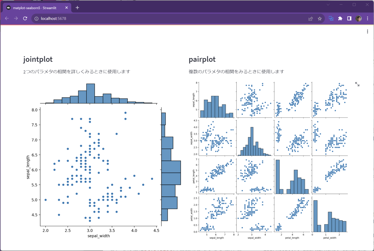 Streamlit入門 – 8)Matplotlibの基礎 - Future Coders