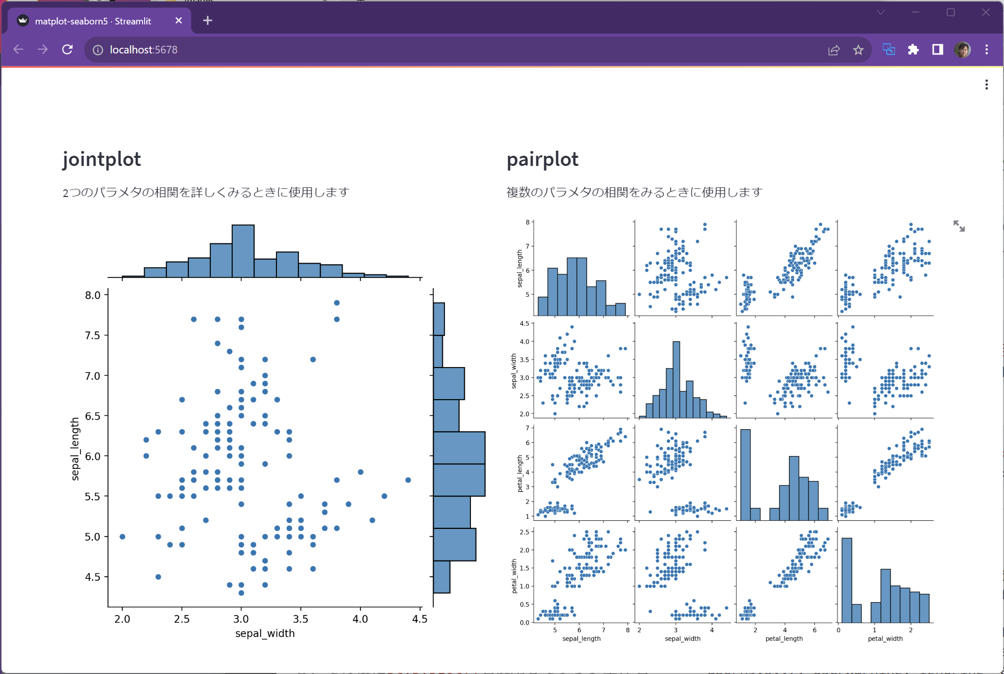 Streamlit入門 – 8)Matplotlibの基礎 - Future Coders