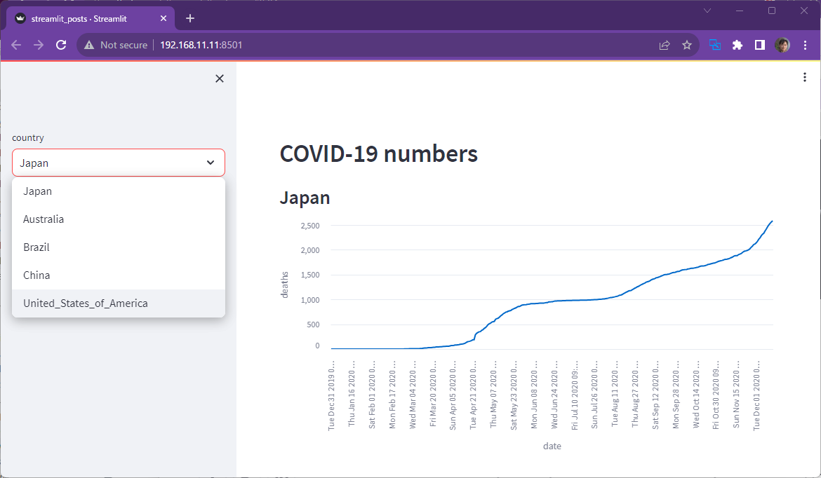 Streamlit入門 – 10)データベース BigQuery, GCS等 - Future Coders