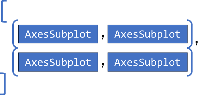 Streamlit入門 – 9)サンプルアプリ - Future Coders