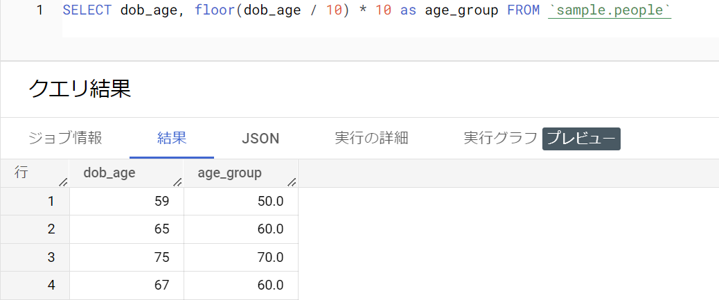 SQL入門 – 4)関数 - Future Coders