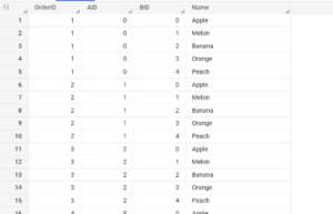 SQL入門 - 5) joinによるテーブル結合 | Future Coders