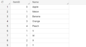 SQL入門 - 5) joinによるテーブル結合 | Future Coders